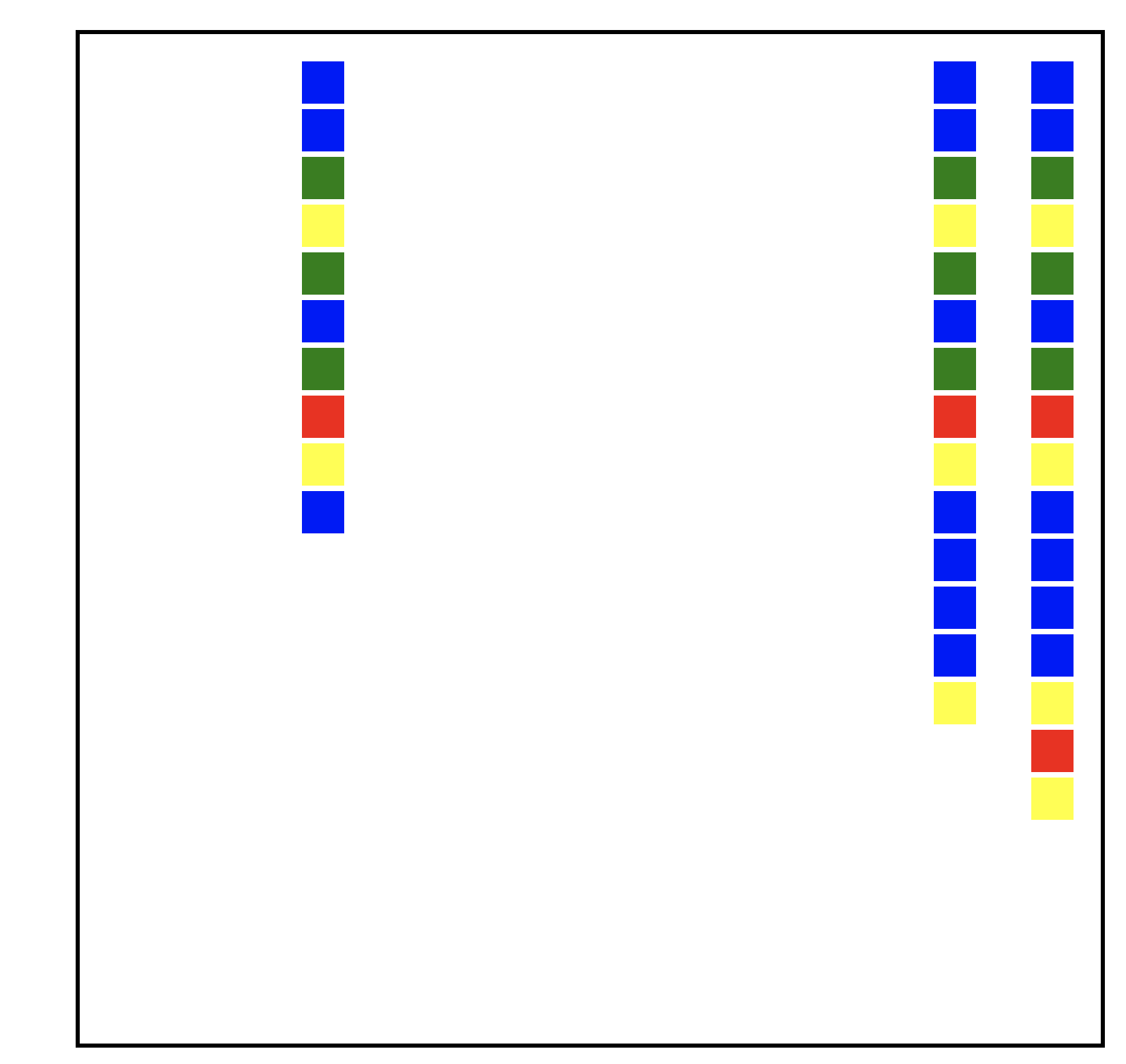 These categories are called "blickets" and "snargs".